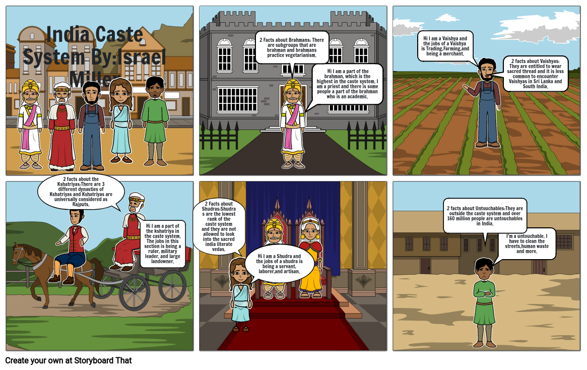 India Caste System Storyboard By Fae8bf03 India Caste System Storyboard By Fae8bf03