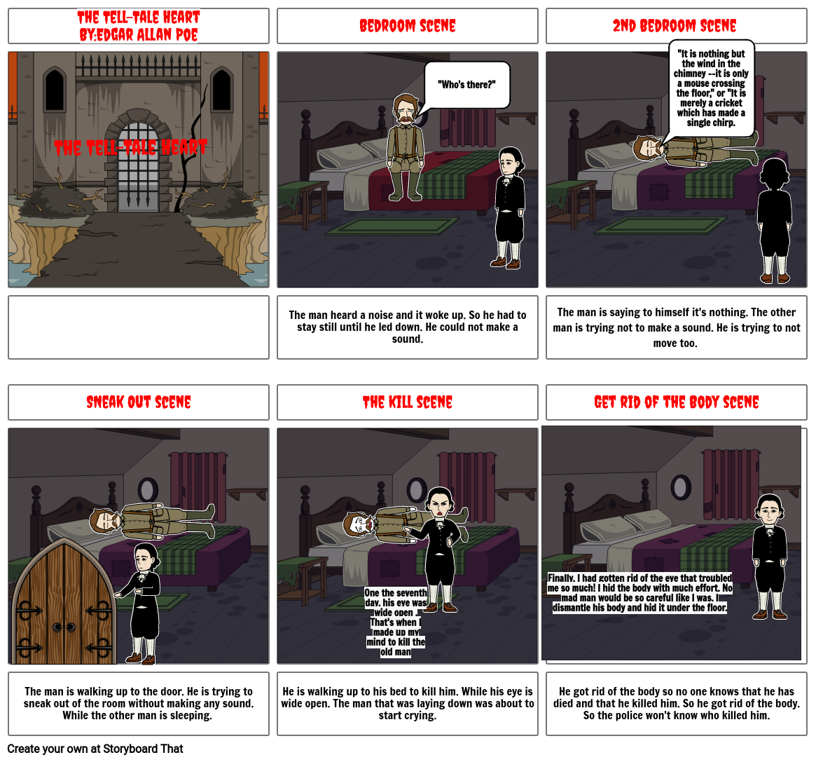 faith Storyboard by faith202