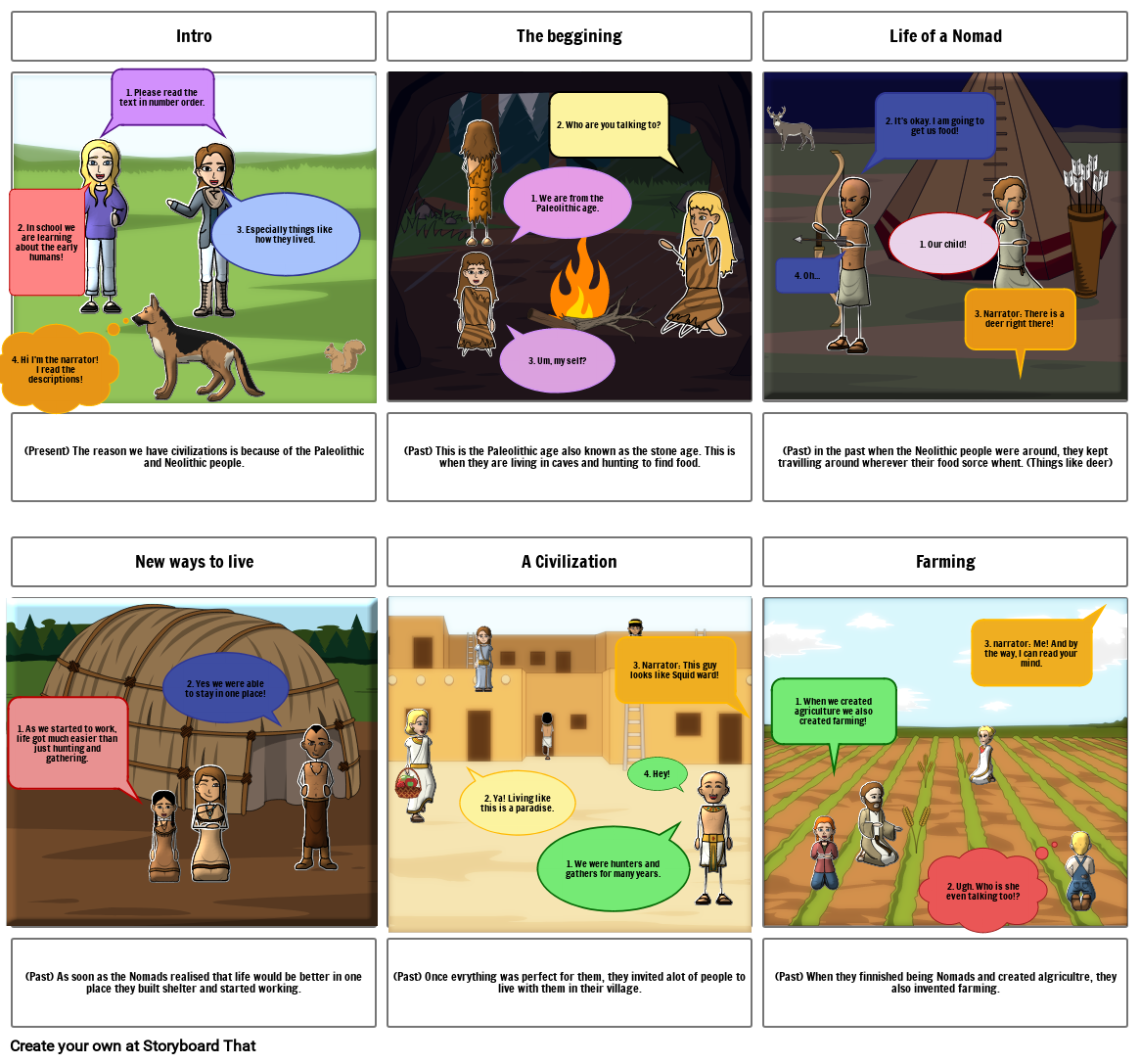 Neolithic Revolution Storyboard By Mikaelac Before The Neolithic