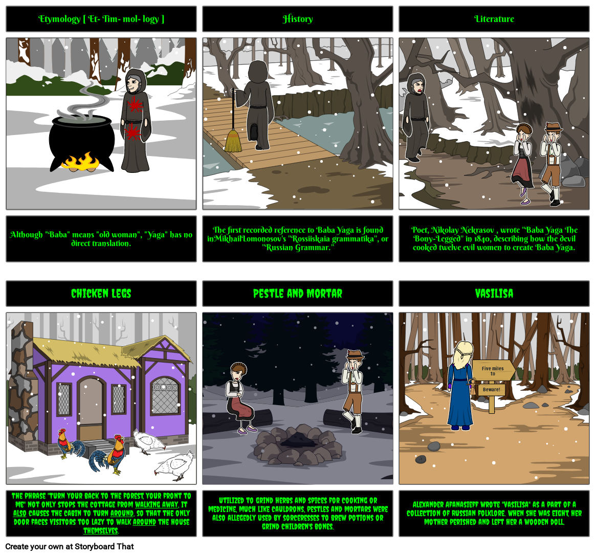 Baba Yaga Storyboard By Fanfiction