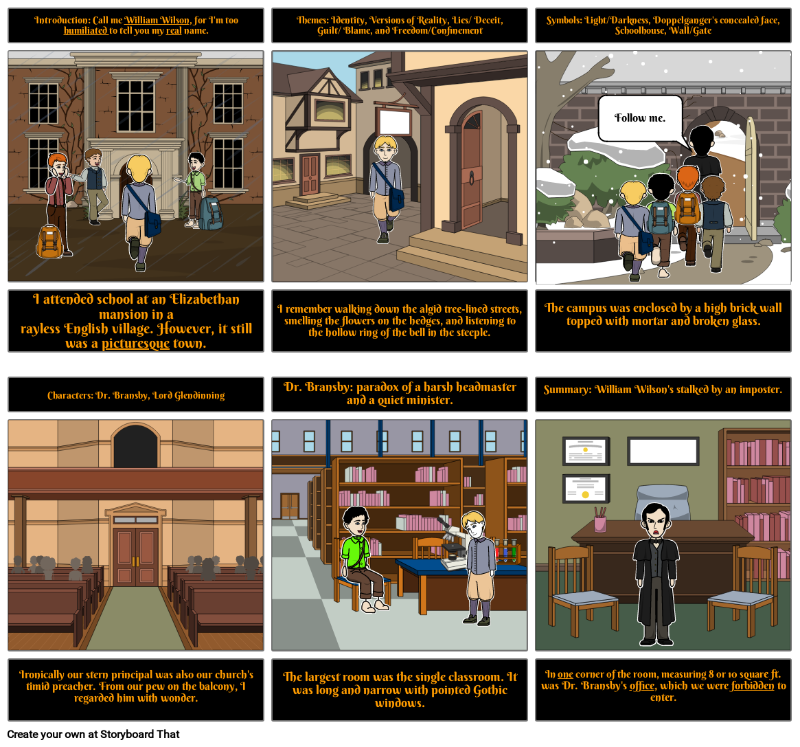 William Wilson Part 1 Storyboard by fanfiction