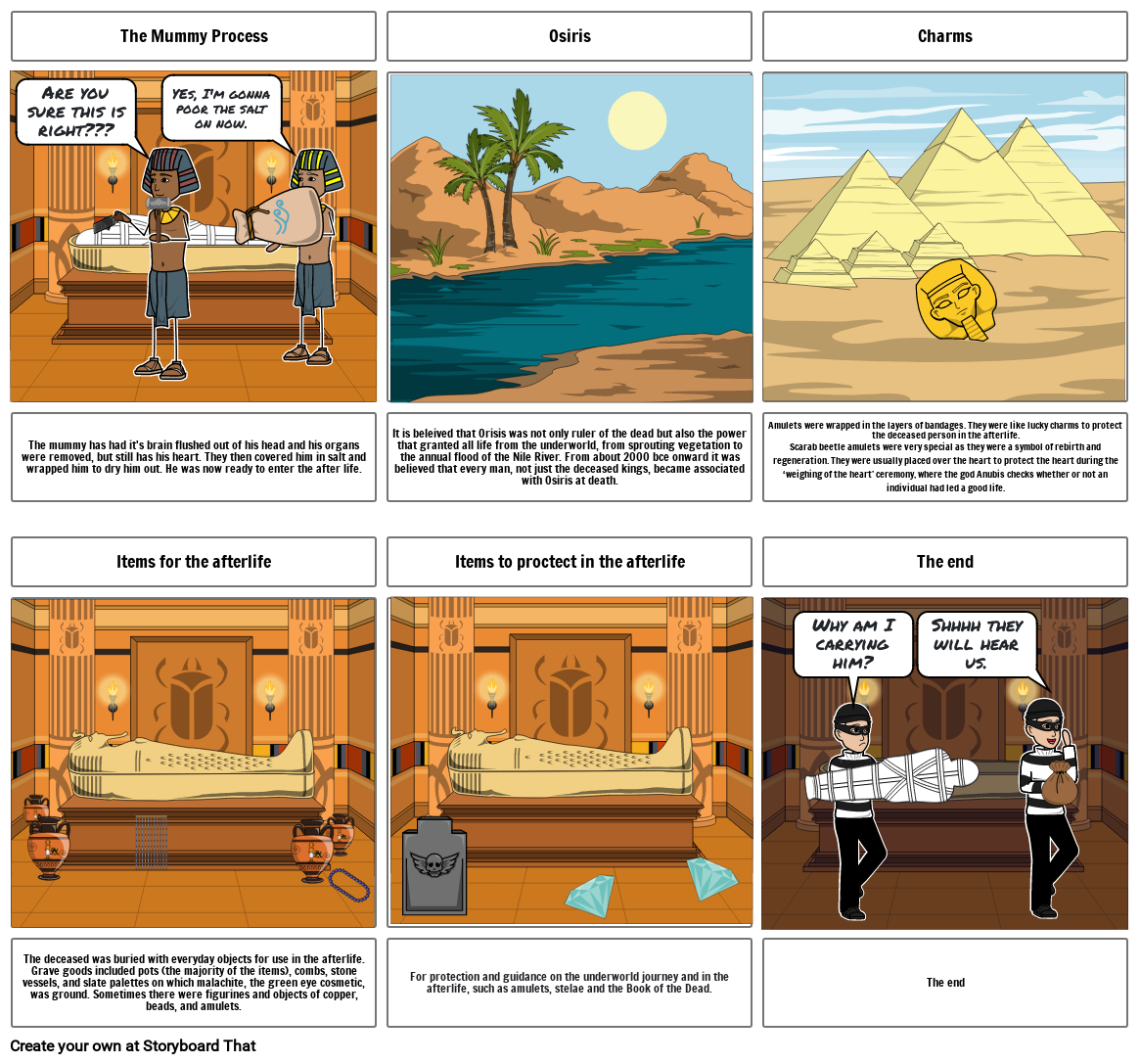 Egypt Comic القصة المصورة من قبل faolan_mathis