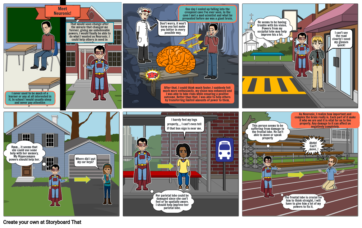 Neuronic Storyboard por farabi