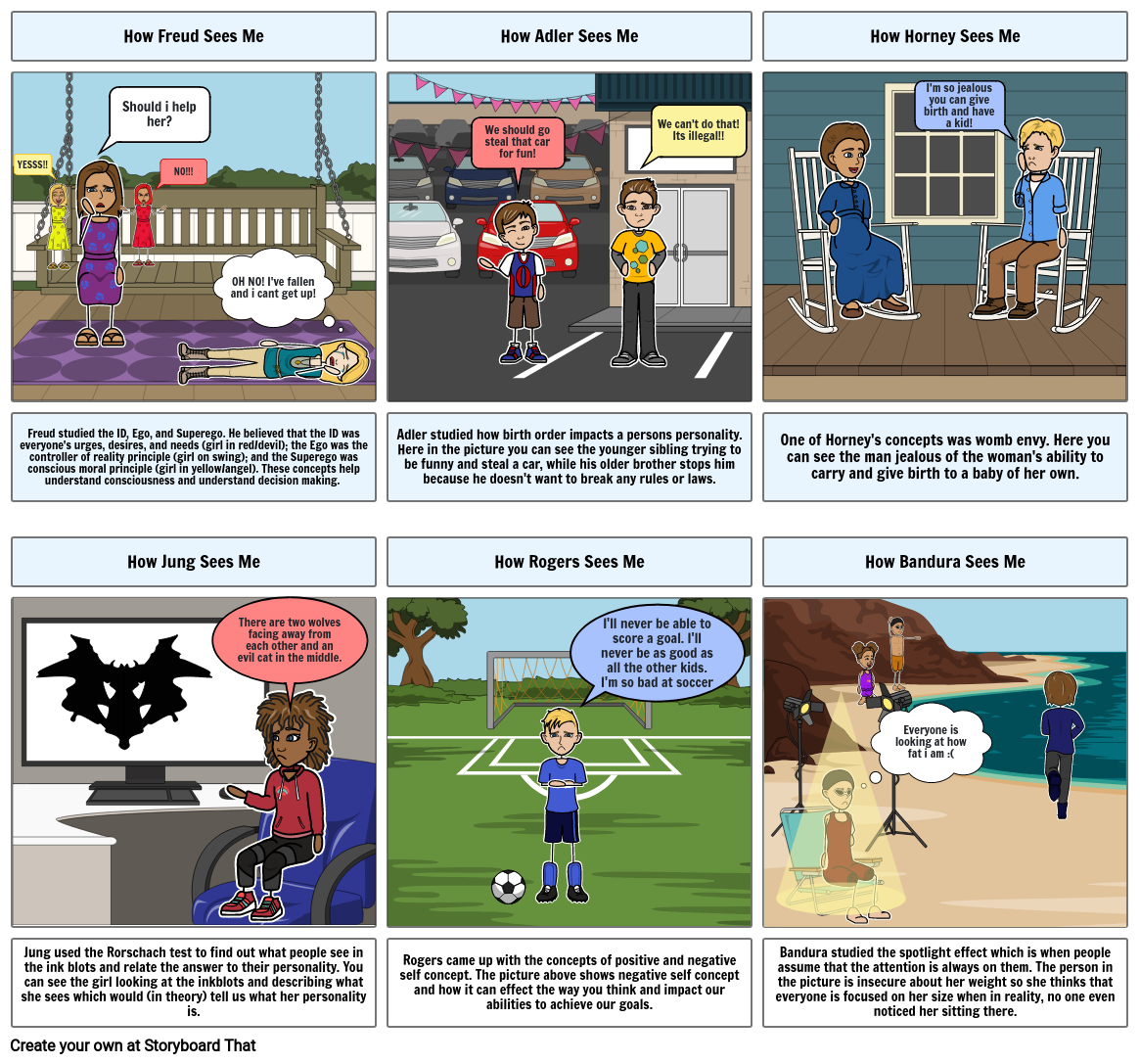 How People See Me: Personality Edition Storyboard