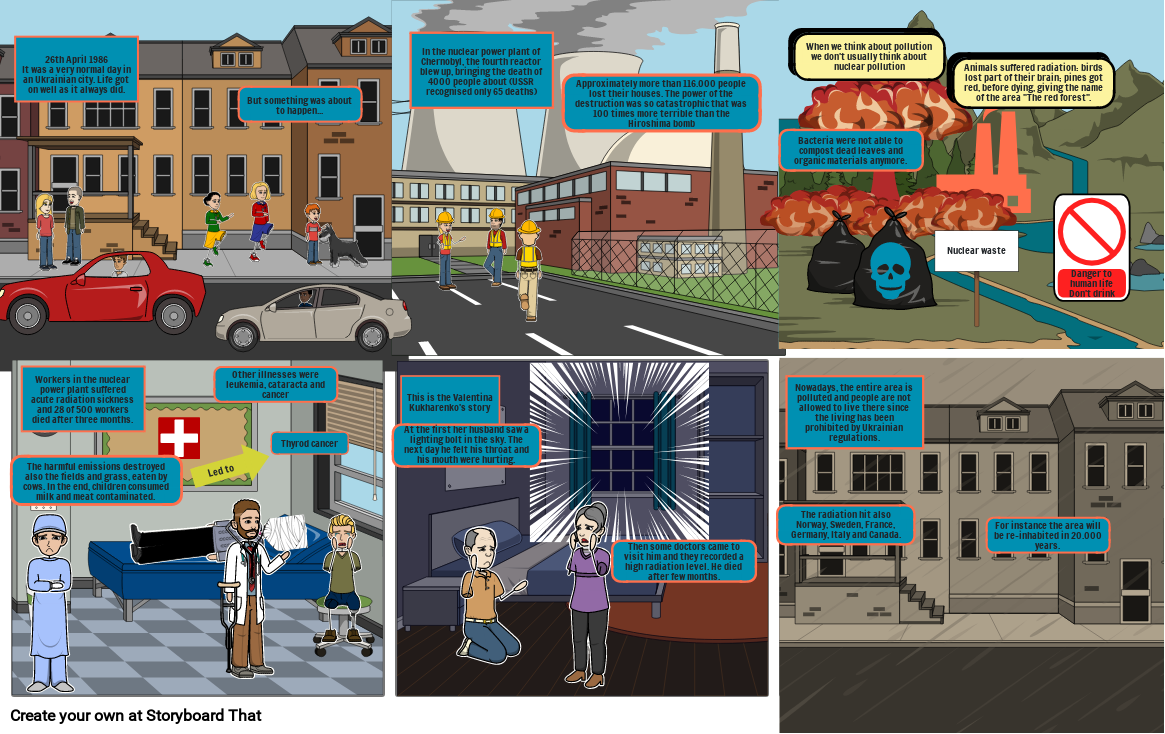 How does nuclear pollution affect people? Storyboard