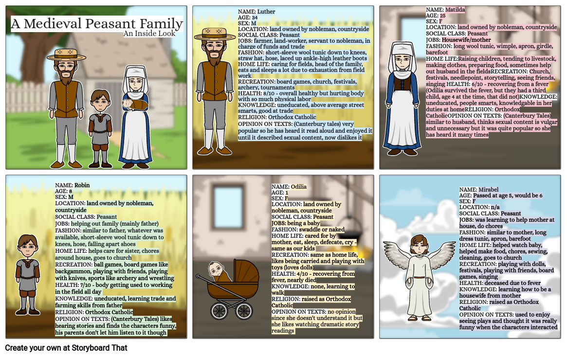 Medieval Peasant Family Storyboard By Fb20d882 medieval-peasant-family-storyboard-by-fb20d882