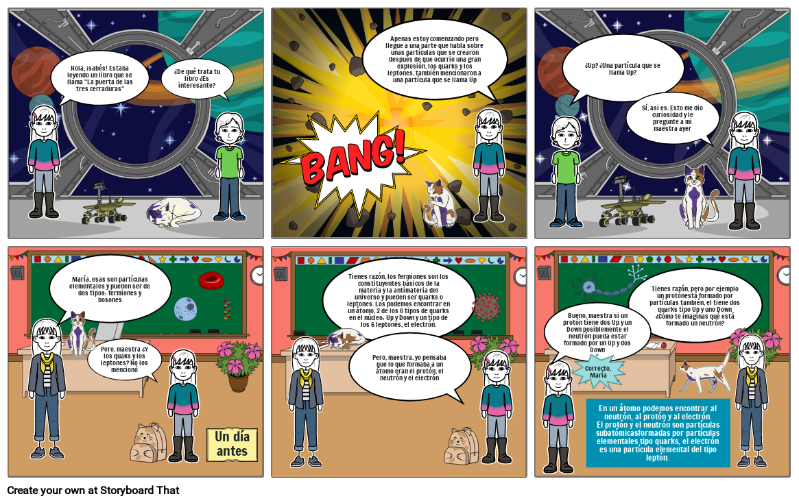 Partículas elementales ¿Qué son? Storyboard por fb4bff3f