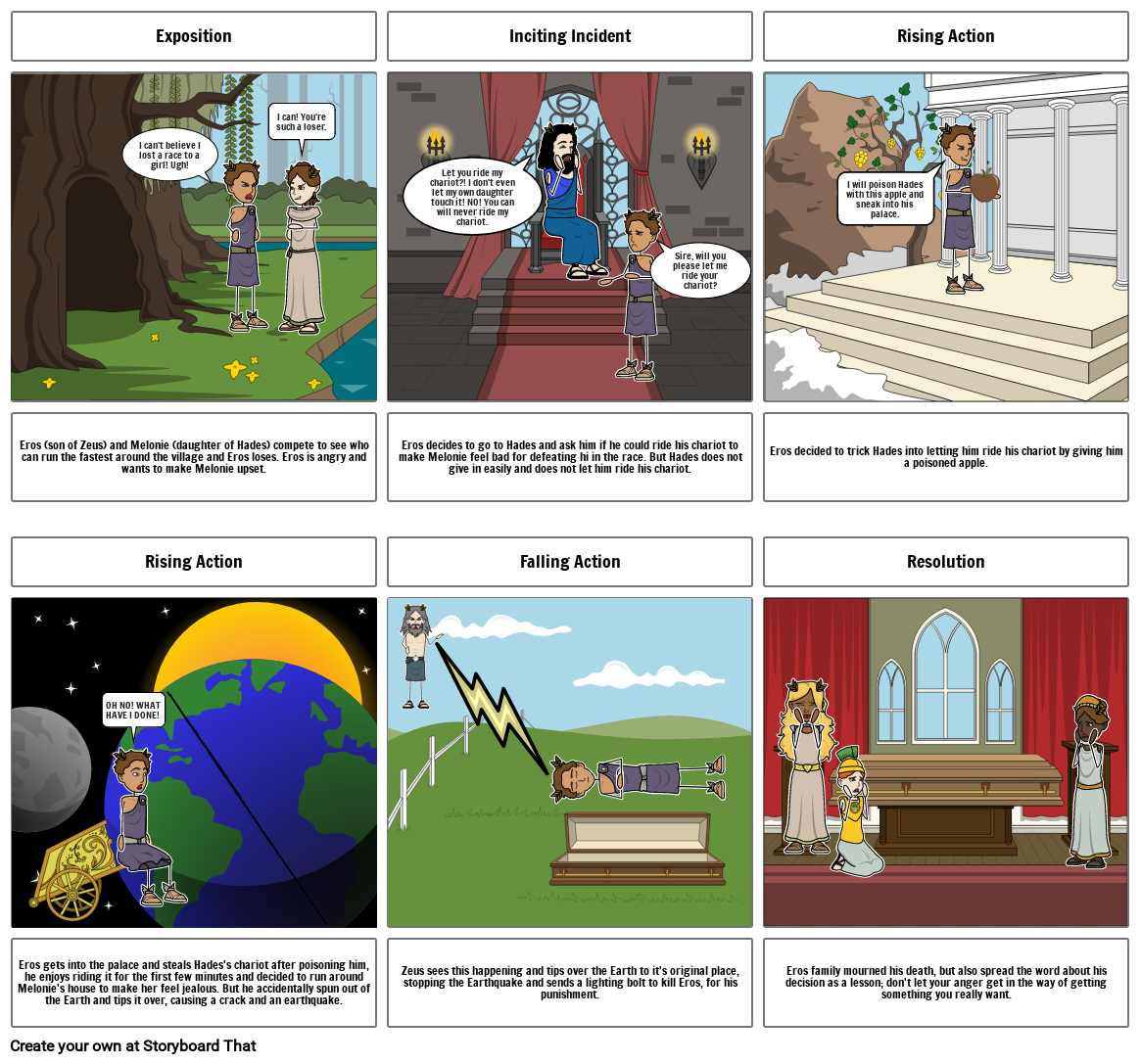 Myth Writing Story Storyboard Por Fb50ba06