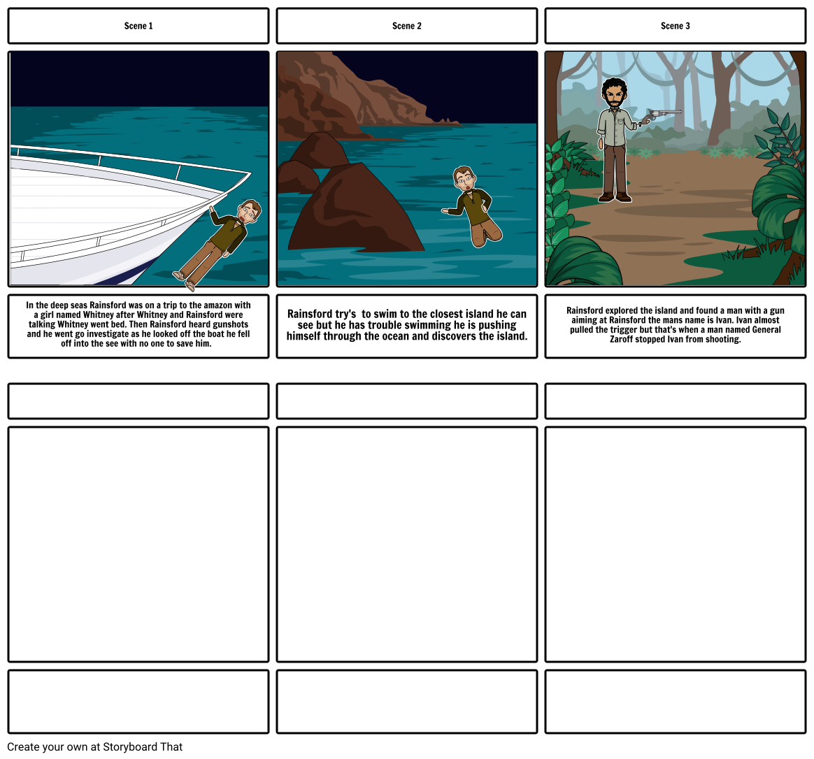 The Most Dangerous Game Storyboard By Fc33e4b377175