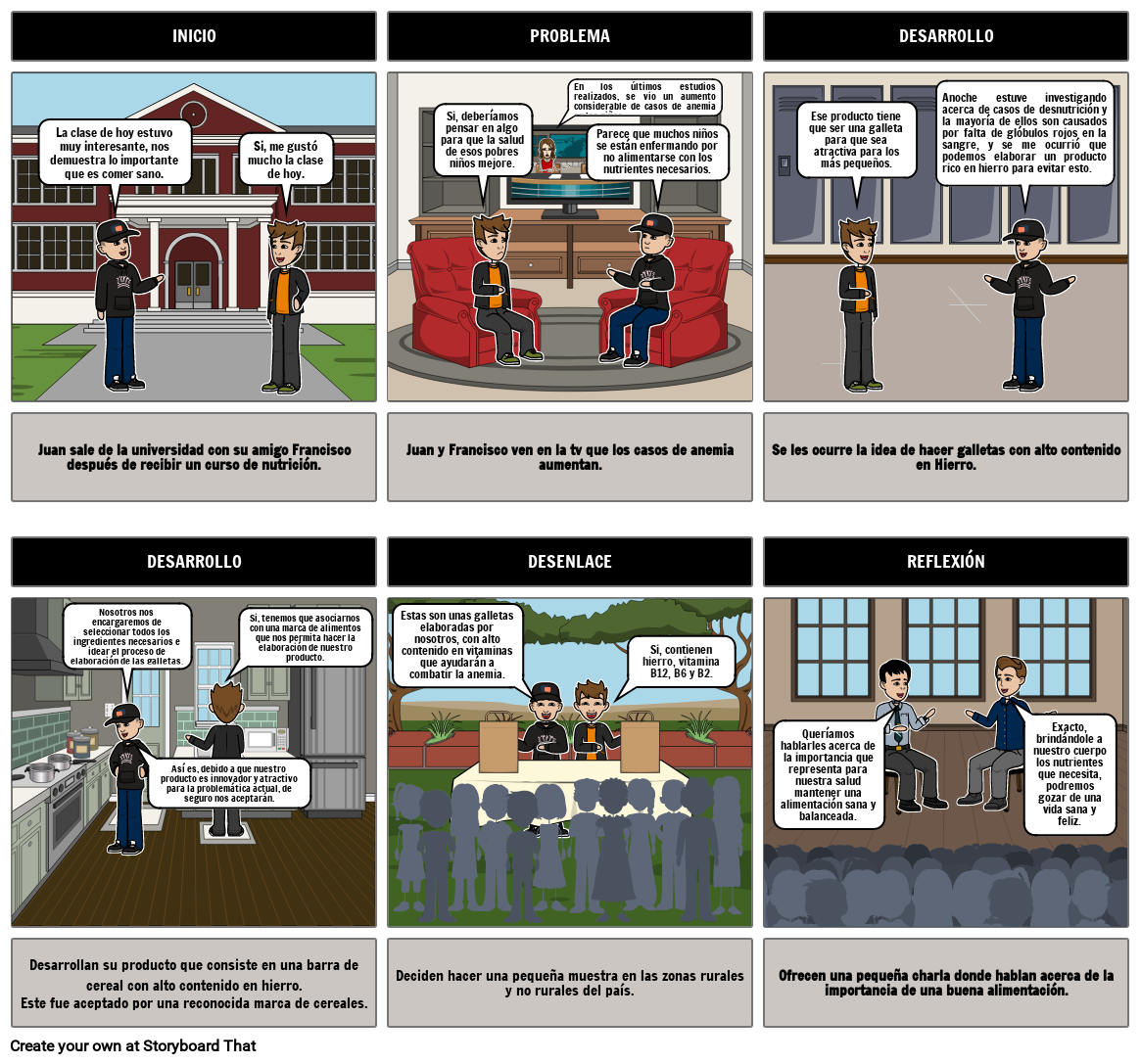 Storyboard Storyboard By Fc3be0db storyboard-storyboard-by-fc3be0db