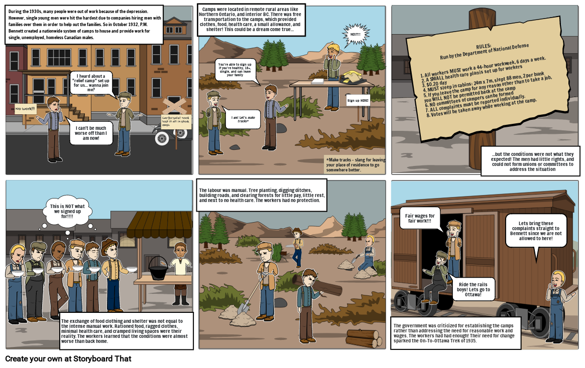 History Comic Strip - Relief Camps Storyboard von fc85c28f