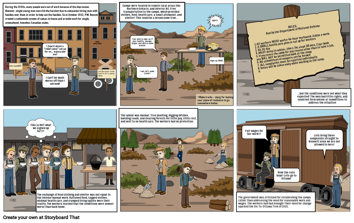Unknown Story Storyboard by fc85c28f
