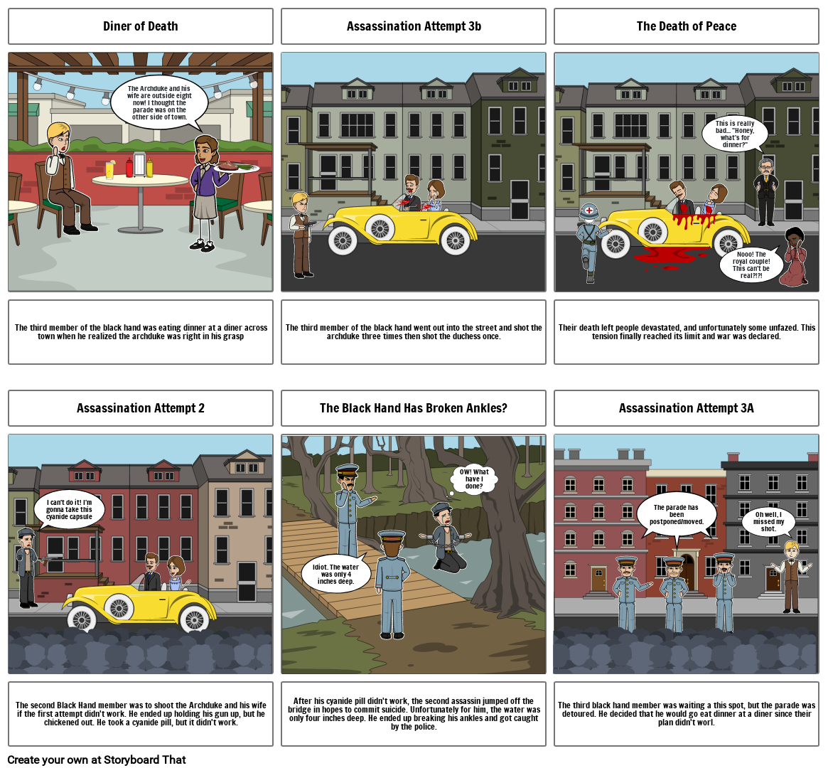 Assassination that started WW1 Storyboard by fc8d9435