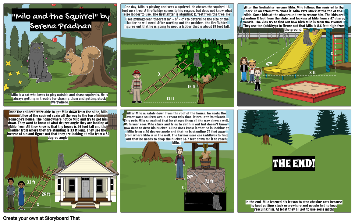 Trig Project Storyboard by fc9444b5