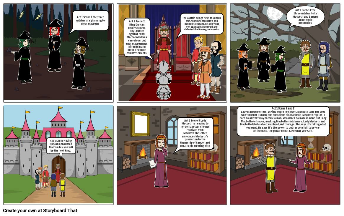 Macbeth Storyboard by fd26f947