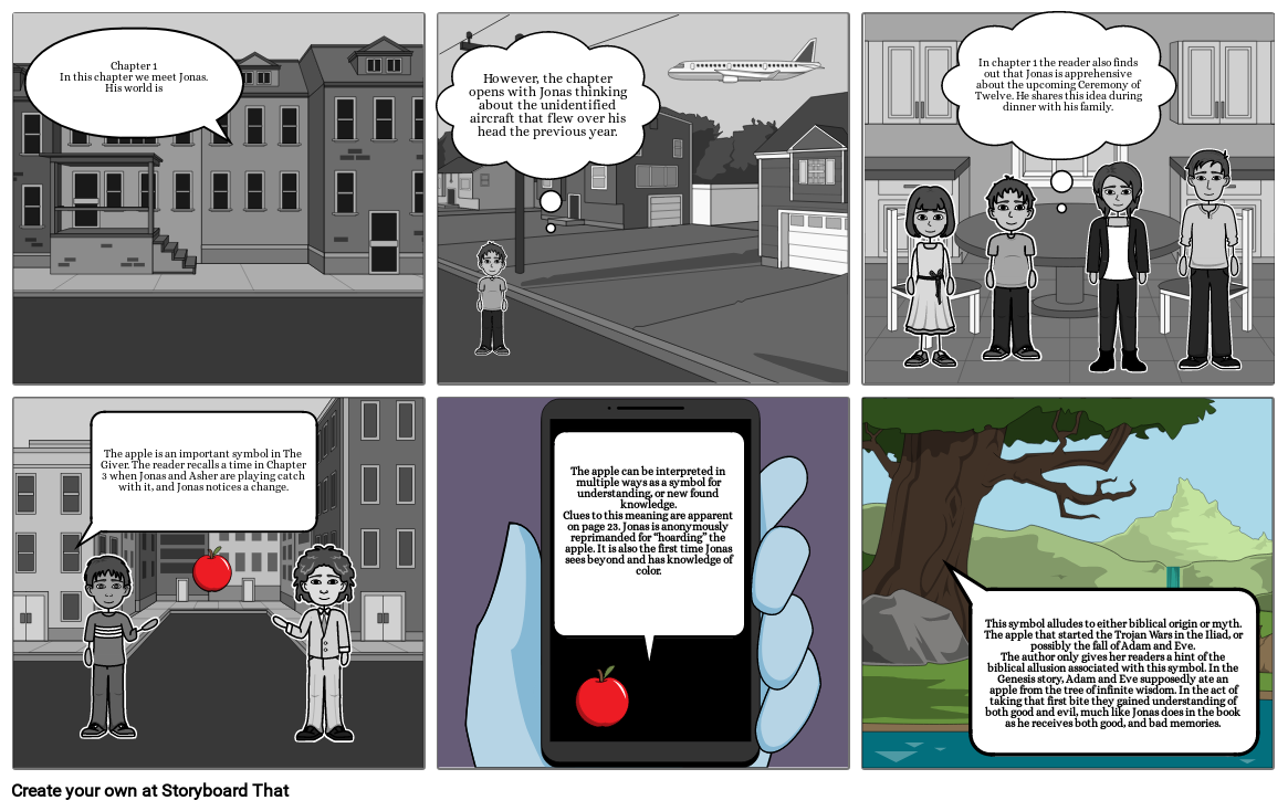 Stage 3 Storyboard por fd4d8825