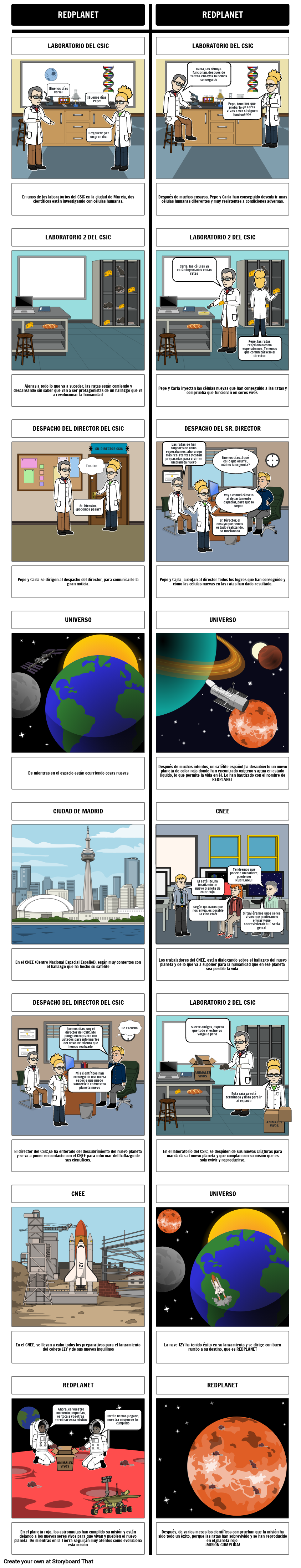 REDPLANET Storyboard by fd5c4d9c