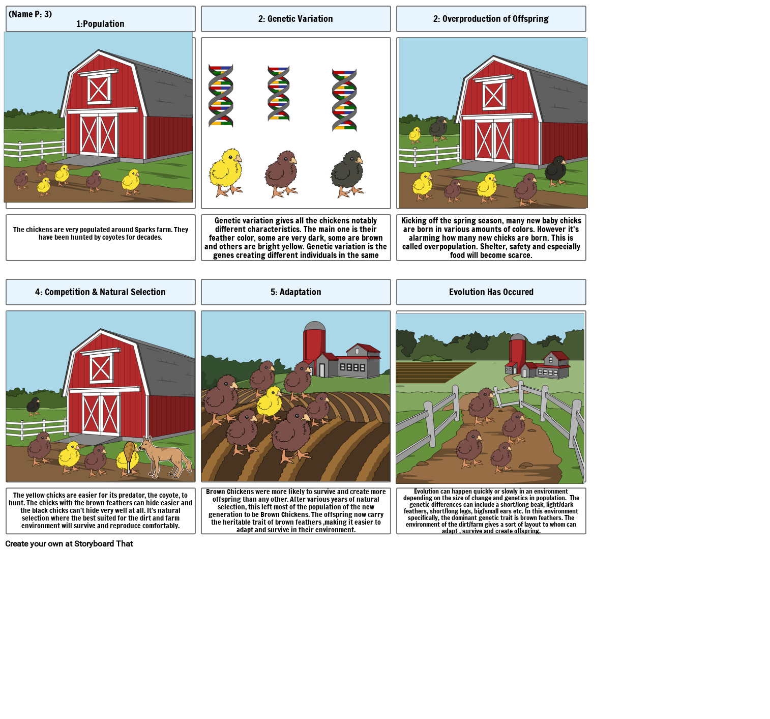 Unknown Story Storyboard by fd6e3f69