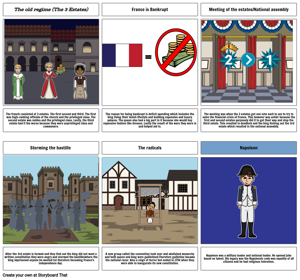 French revolution Storyboard by fe652dc1