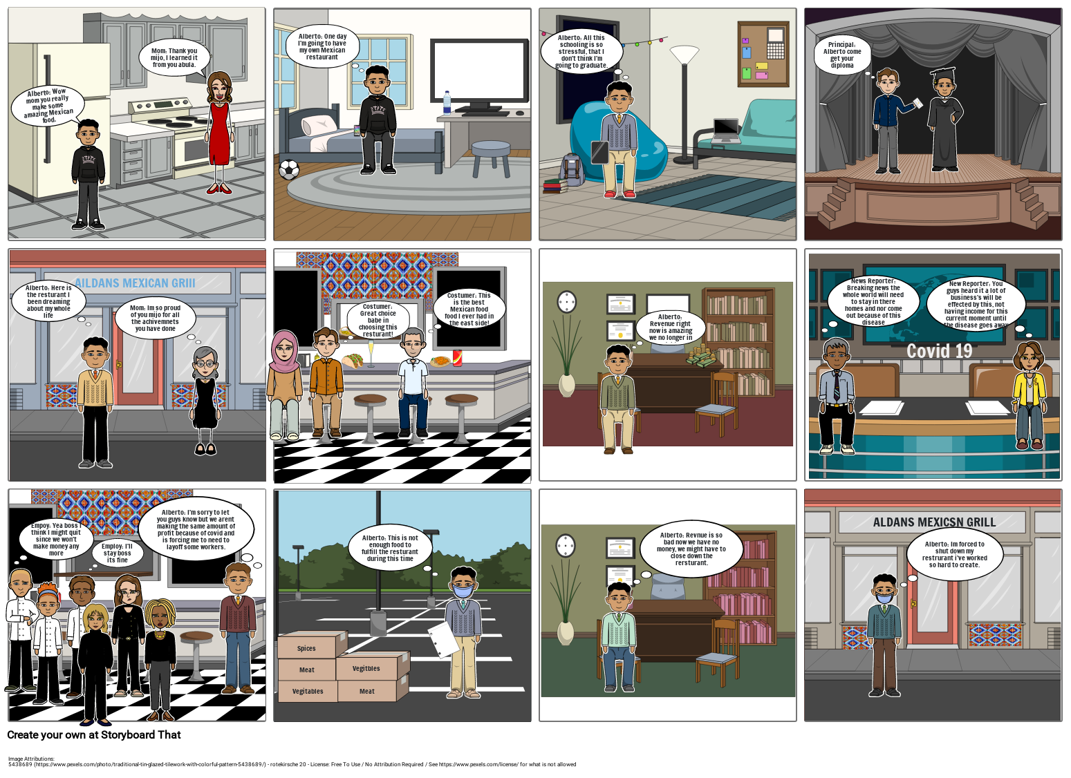 Big Project Storyboard by fe714856