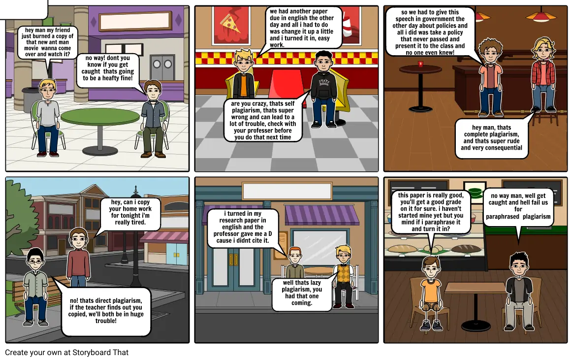 Copy Right Rules Storyboard Por Fea1e610