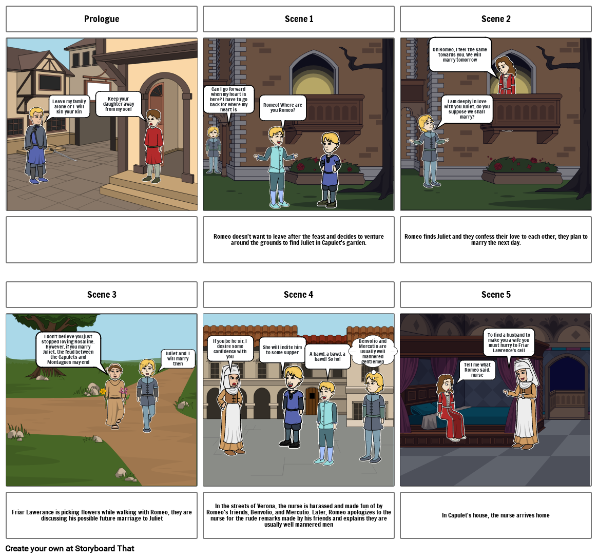 Finn - Act 2, scene 1,2,3,4,5 Storyboard por fecc4415
