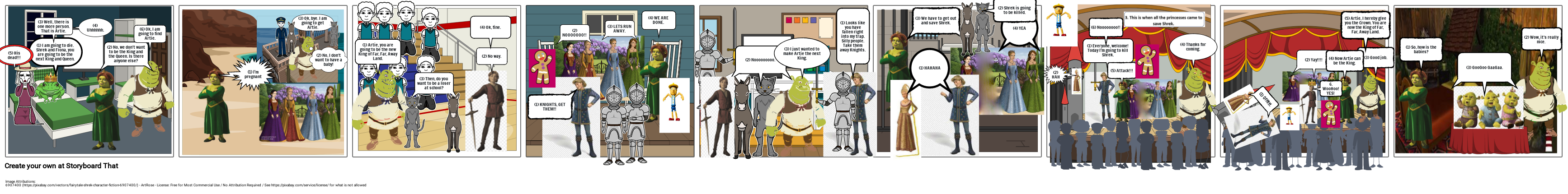 Shrek the Third Storyboard by feec1e44