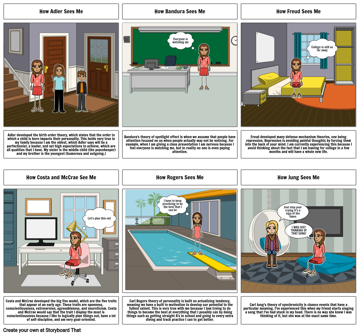 How People See Me Storyboard by felitskyac