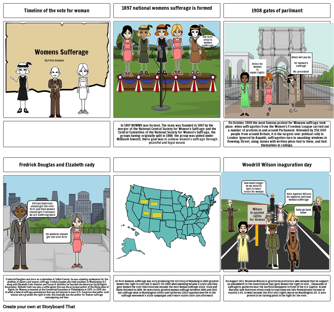 women layer4 Storyboard by felixguzmanpalucho