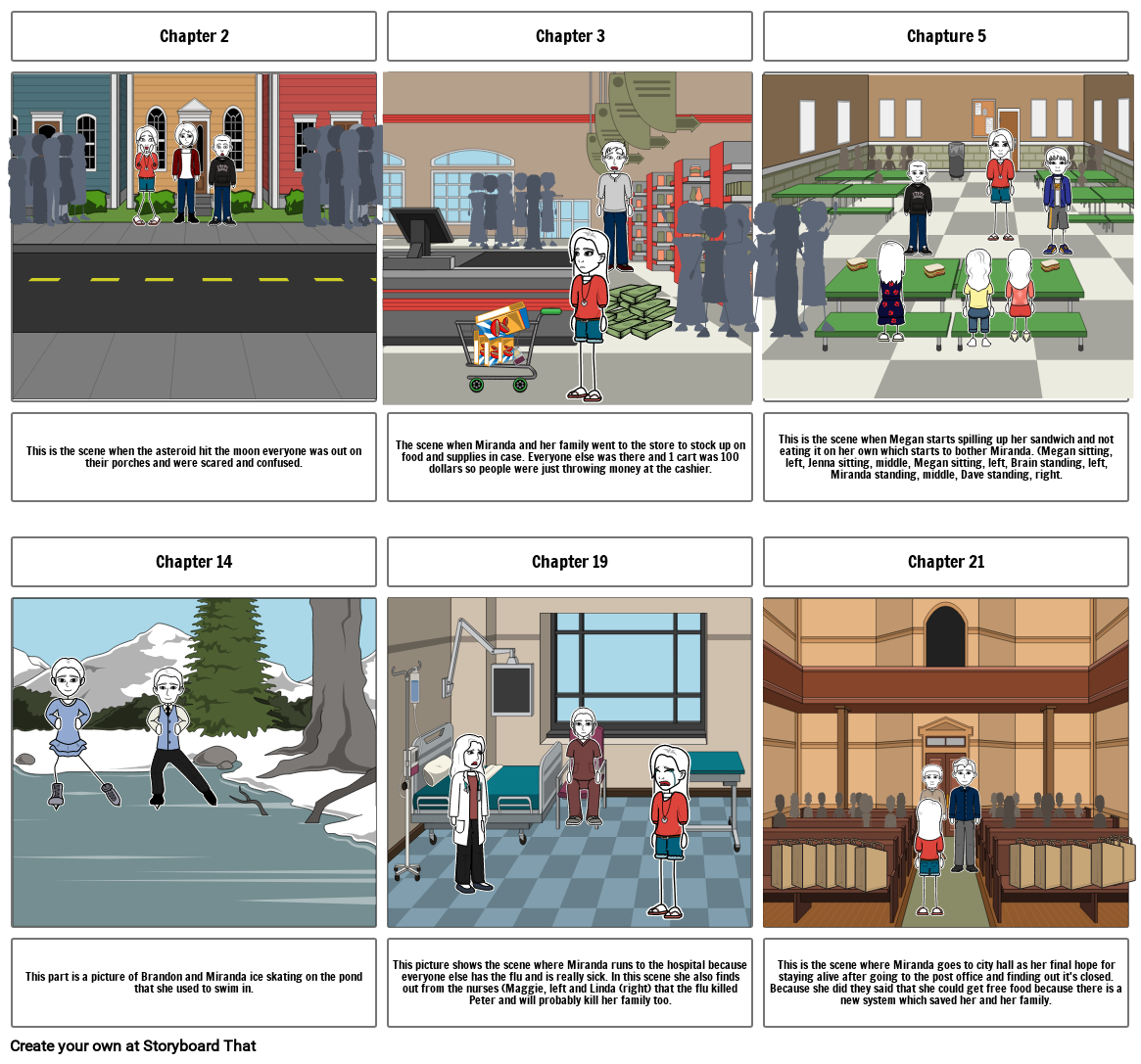 Life as we knew it Storyboard por ffa6d8c6