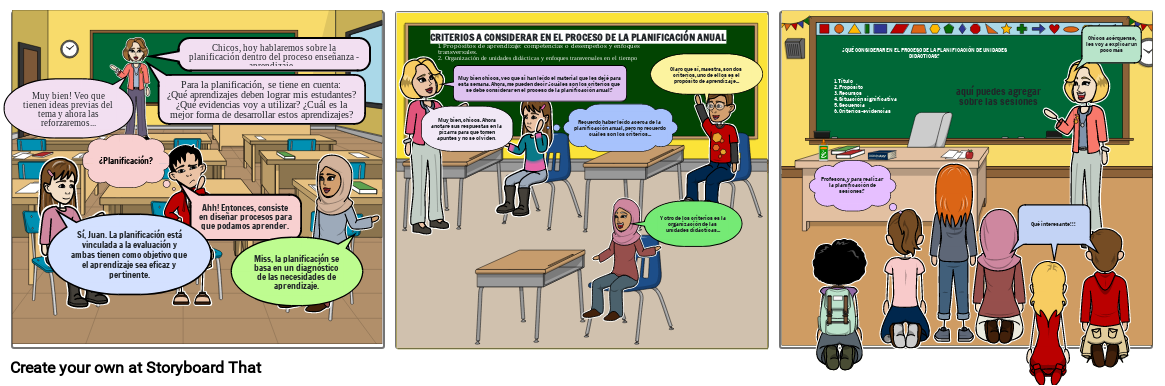 II. ¿Qué considerar y como realizar el proceso de la planificación anual?