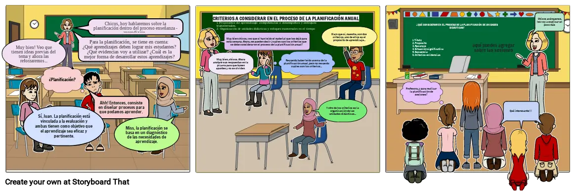 II. ¿Qué considerar y como realizar el proceso de la planificación anual? II. ¿Qué considerar y como realizar el proceso de la planificación anual?