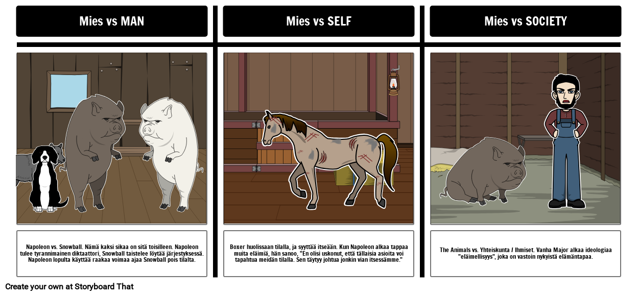 Eläinfarmin - kirjallinen konflikti Storyboard