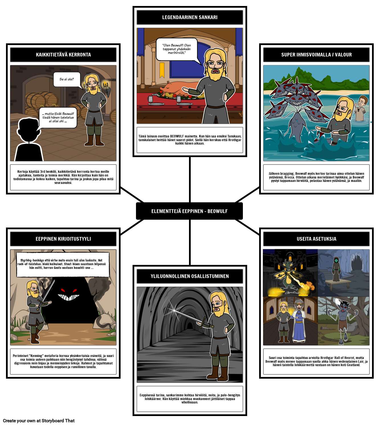 Beowulf - Elements of Epic Storyboard par fi-examples