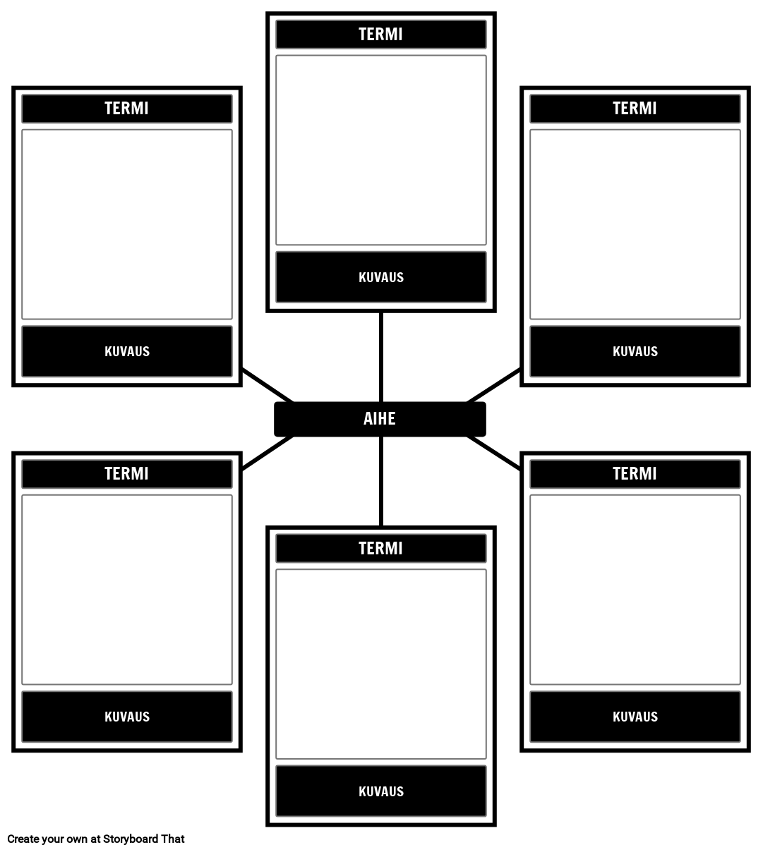 Blank Spider Map - 6 Termiä القصة المصورة من قبل fi-examples