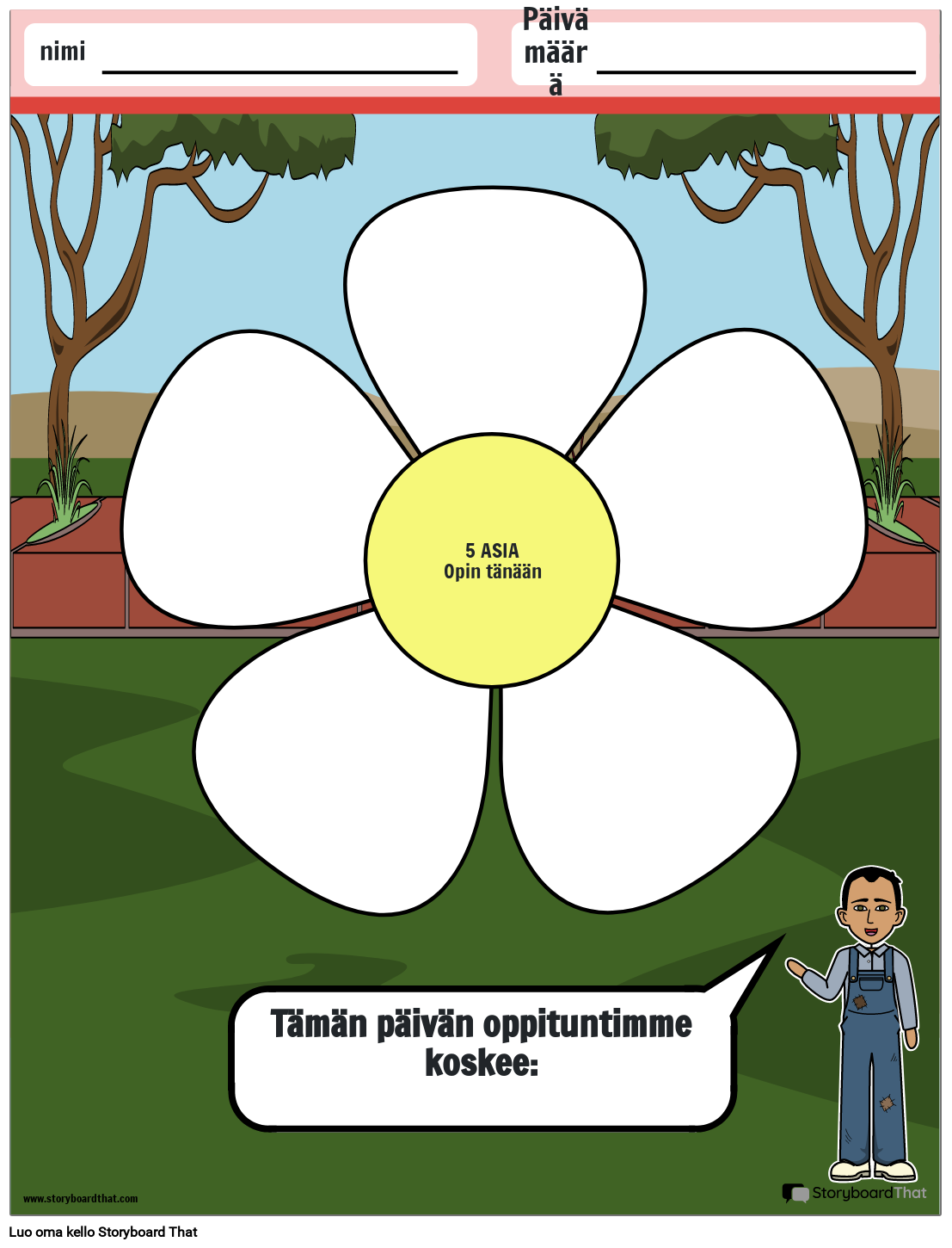 Bloom of Learning -malli Kuvakäsikirjoitus by fi-examples