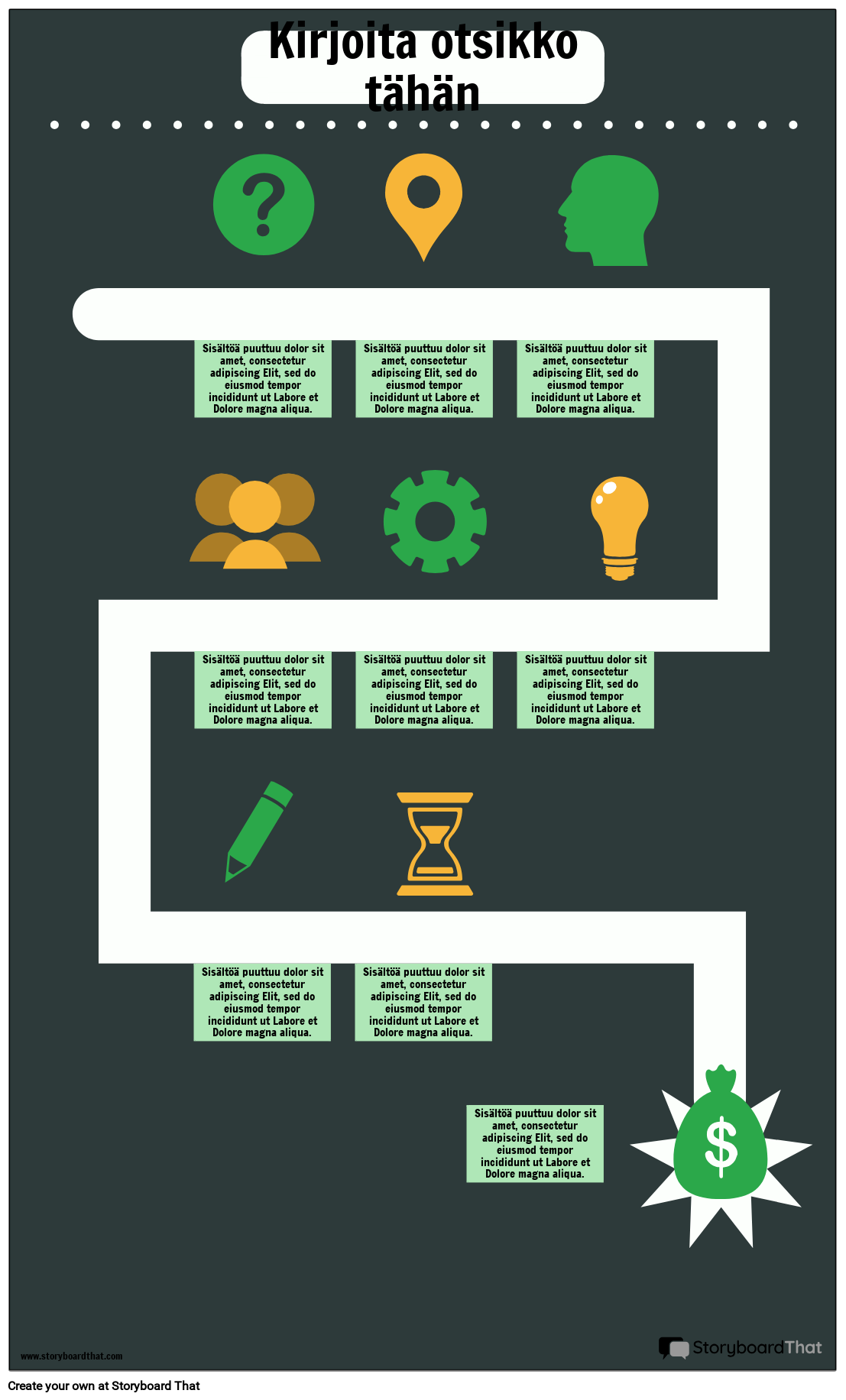 Design-ajattelu Info-1 Storyboard par fi-examples