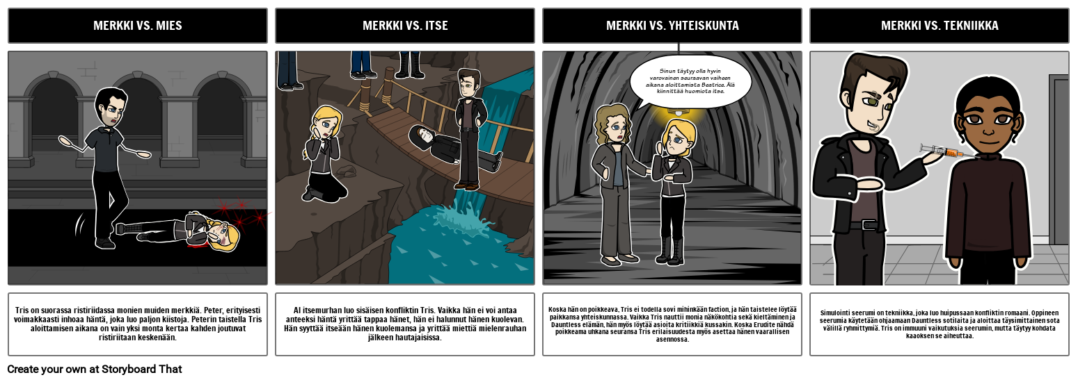 Divergent Literary Conflict Storyboard Por Fi examples Divergent Literary Conflict Storyboard Por Fi examples