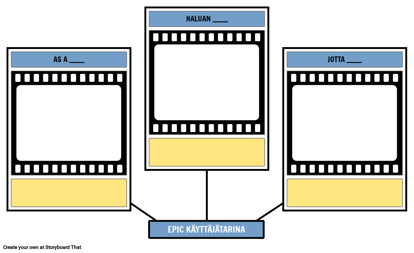 Epic User 1 Storyboard par fi-examples
