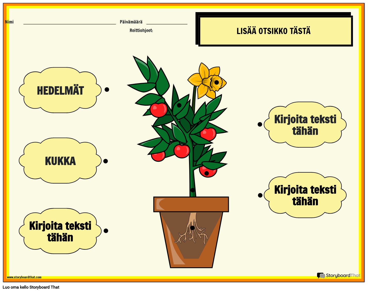 Esikoulun Kukan Anatomia Storyboard por fi-examples