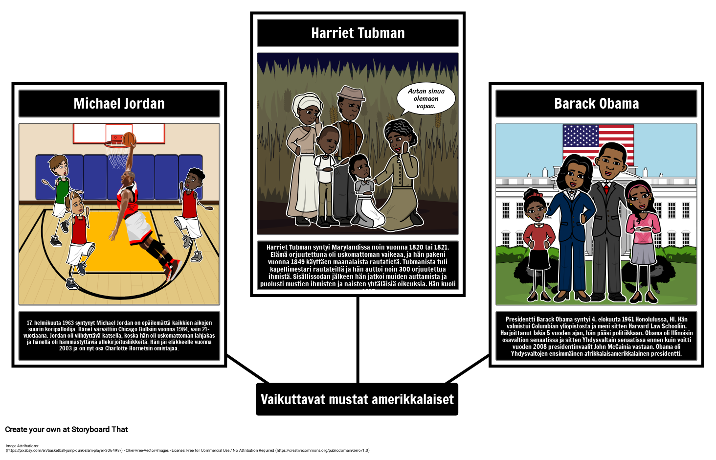 Fierce 44 Storyboard por fi-examples