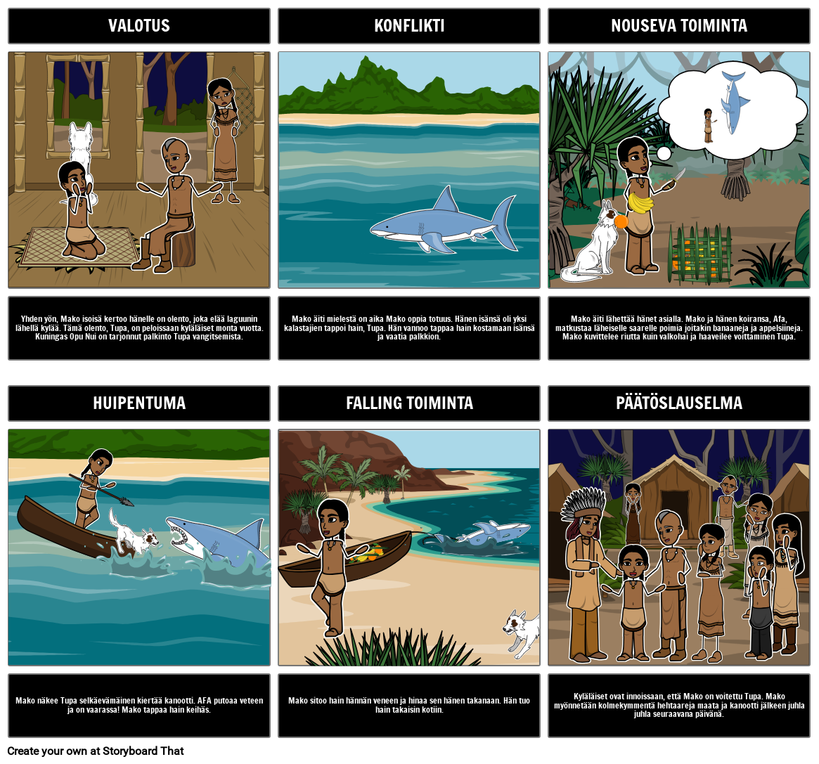 Haamu Lagoon - Tontin Kaavio Storyboard por fi-examples
