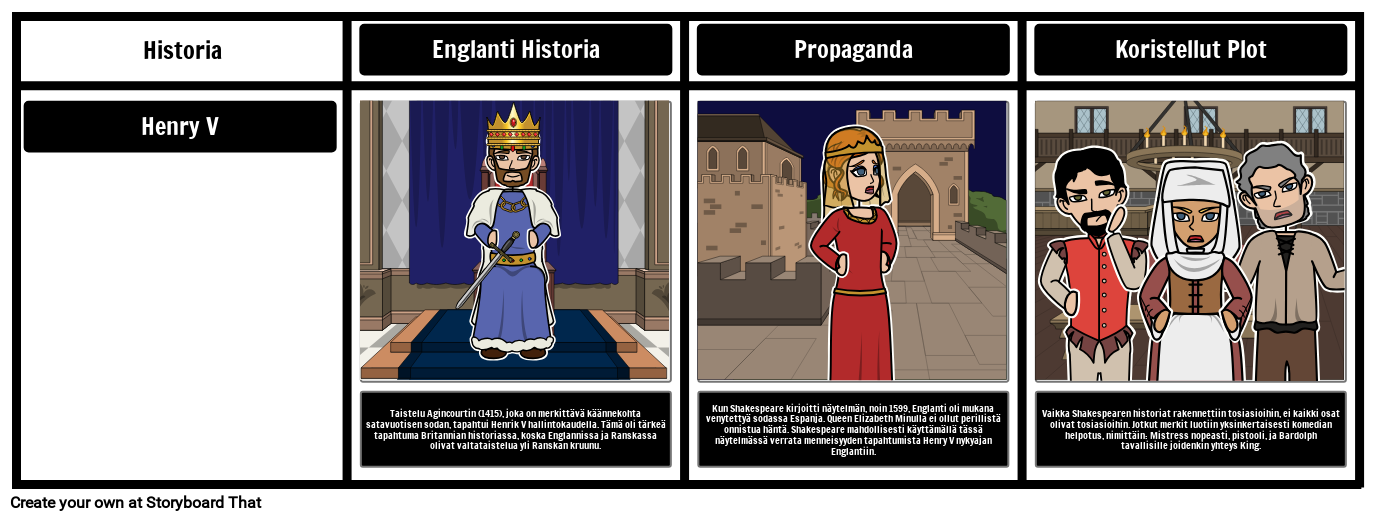 Henrik V Shakespearen History Storyboard por fi-examples