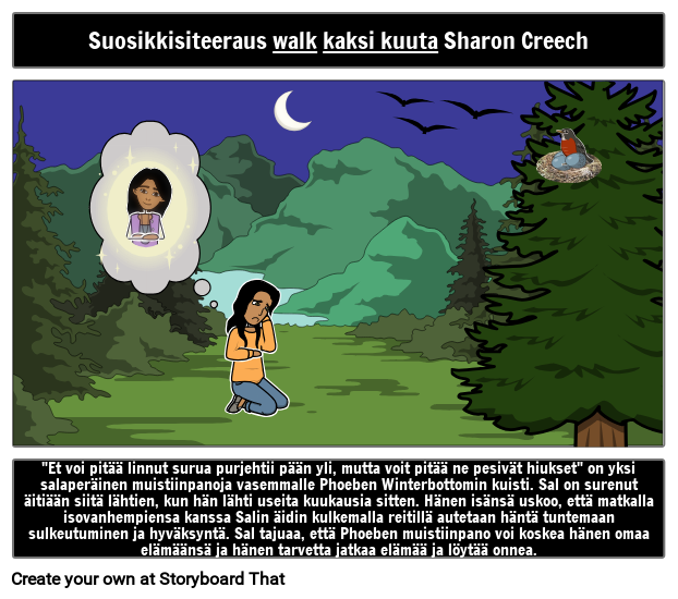 Kävele Kahden Kuun Suosikkilainaus Storyboard