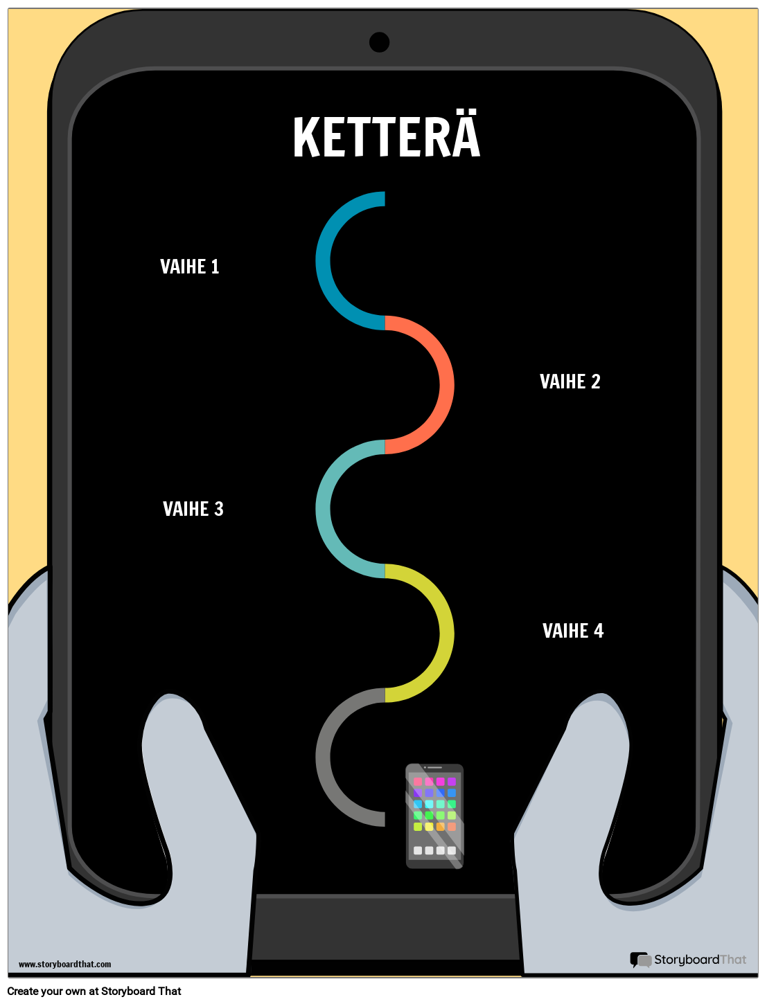 Ketterä 4 Storyboard por fi-examples
