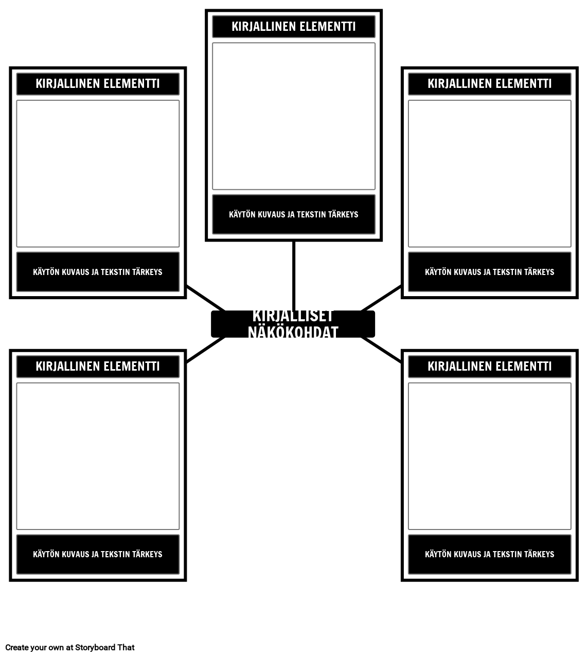 kirjallisuuselementti-spider-map-template-storyboard