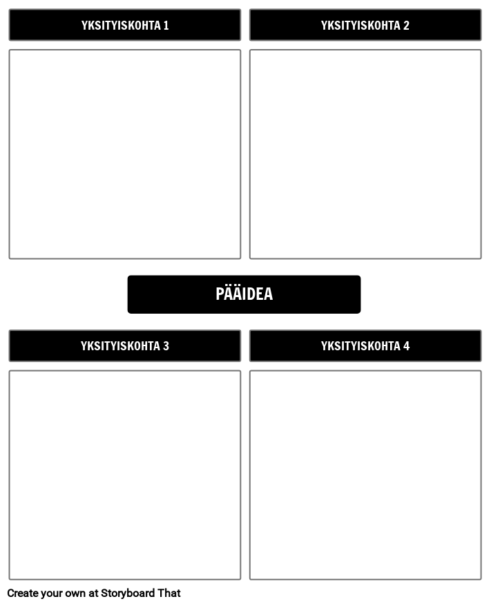 Main Idea / Details -malli Storyboard par fi-examples