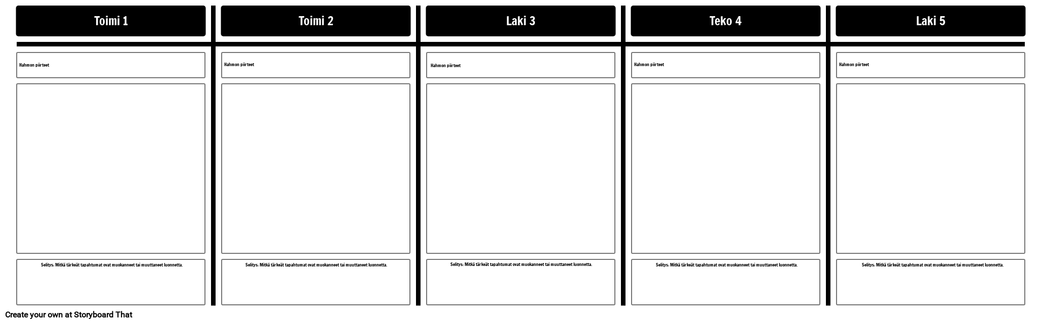 Merkin Kehitysmalli - Toista Storyboard von fi-examples