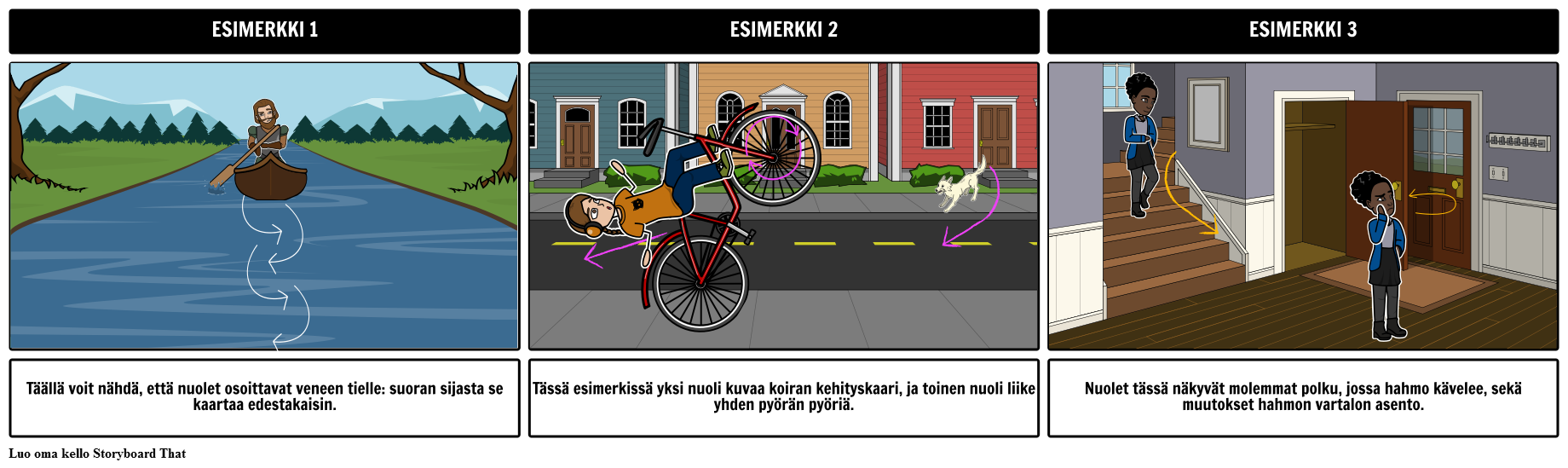 Objekti ja Character Motion Storyboard por fi-examples