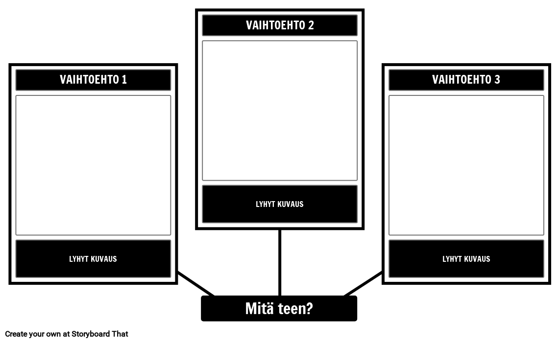 Päätöksen Malli Storyboard por fi-examples
